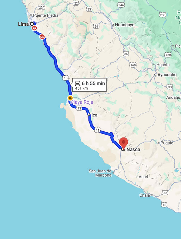 Nazca – South America Welcome Kit